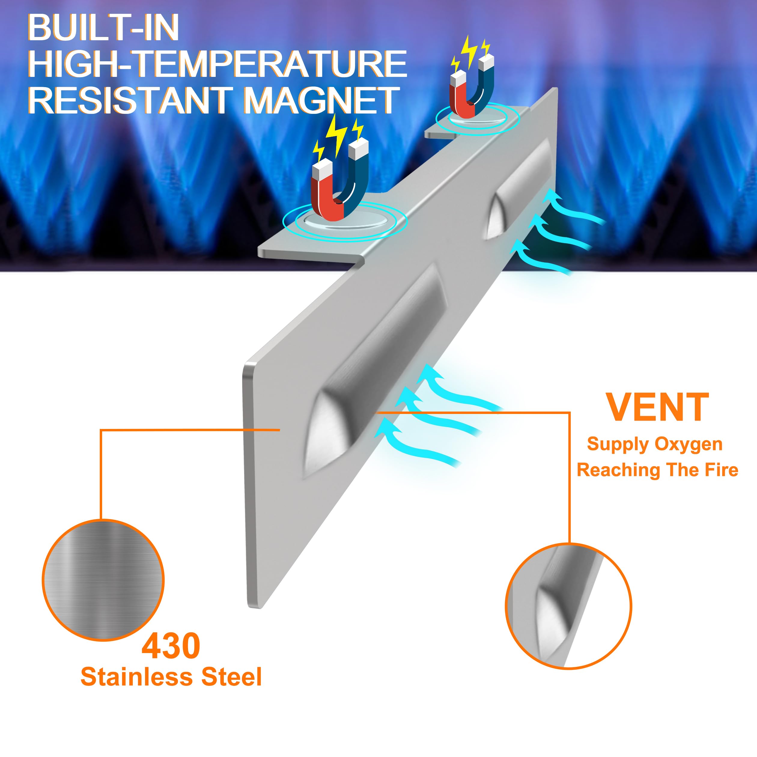 Snapklik.com : Wind Guards For Blackstone 36 Inch Griddle,Magnetic ...