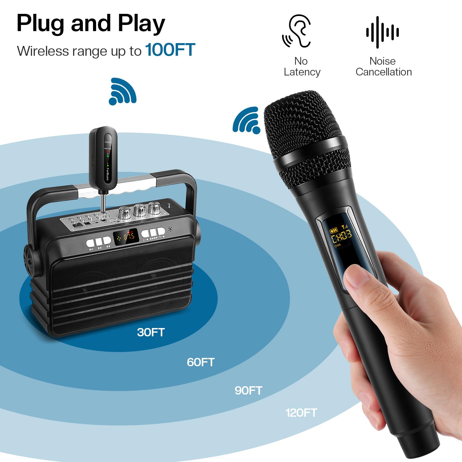 Jazz Microphone