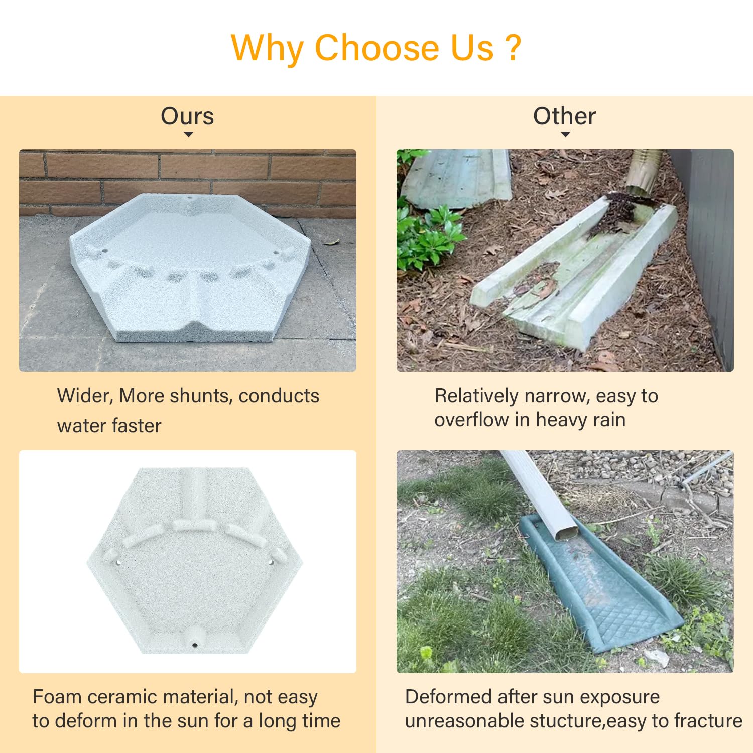 Snapklik.com : Rain Gutter Downspout Splash Block, Down Spout Drain ...