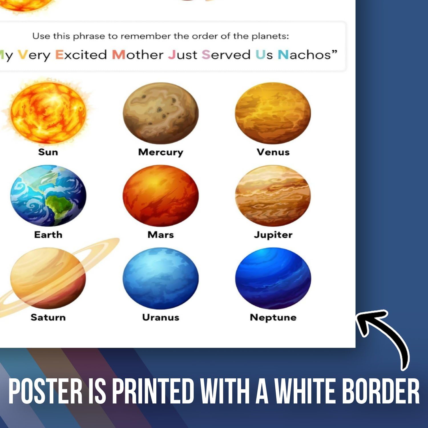 Phrase To Remember The Planets