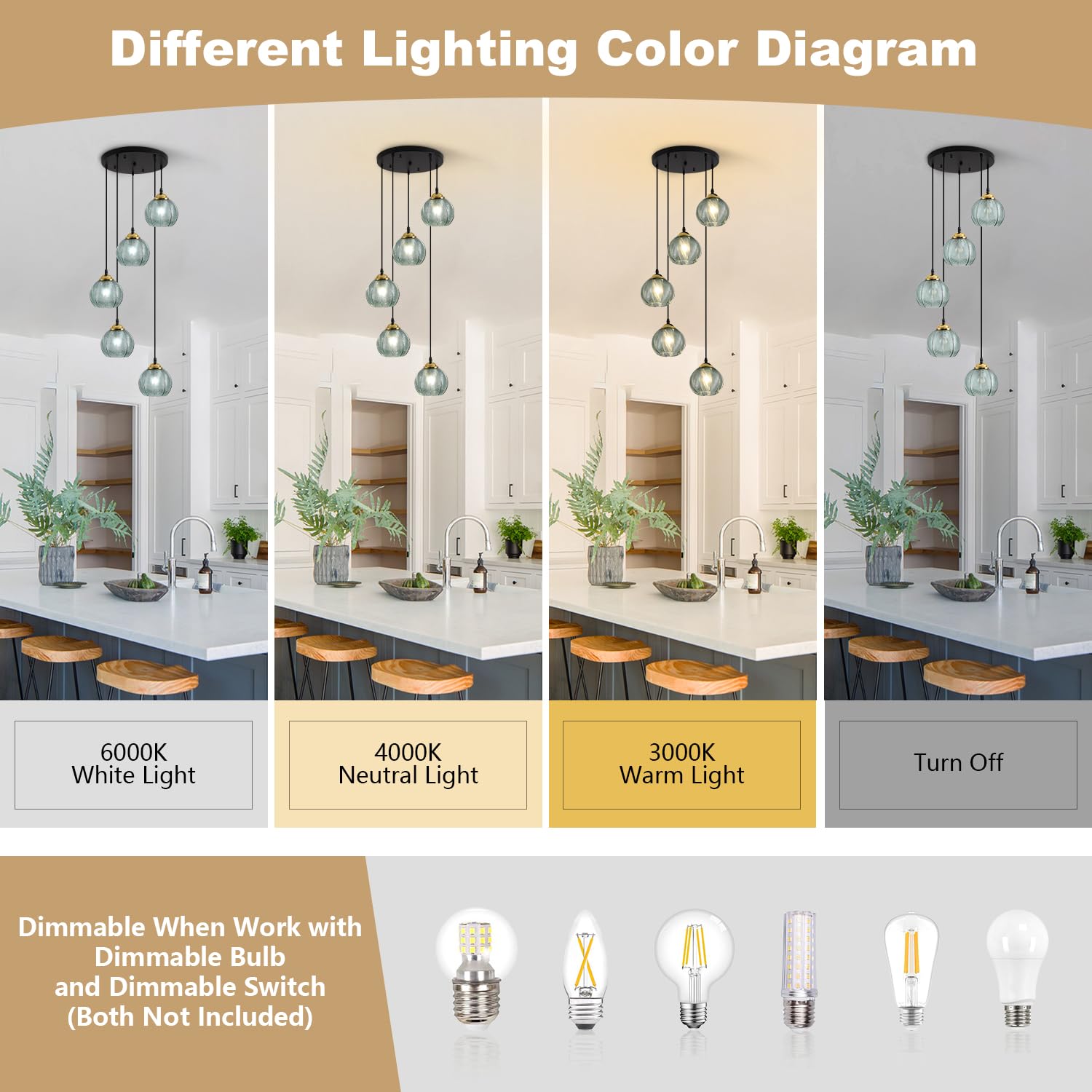 Snapklik.com : Lighting 5 Light Cluster Pendant Lighting Black Globe ...