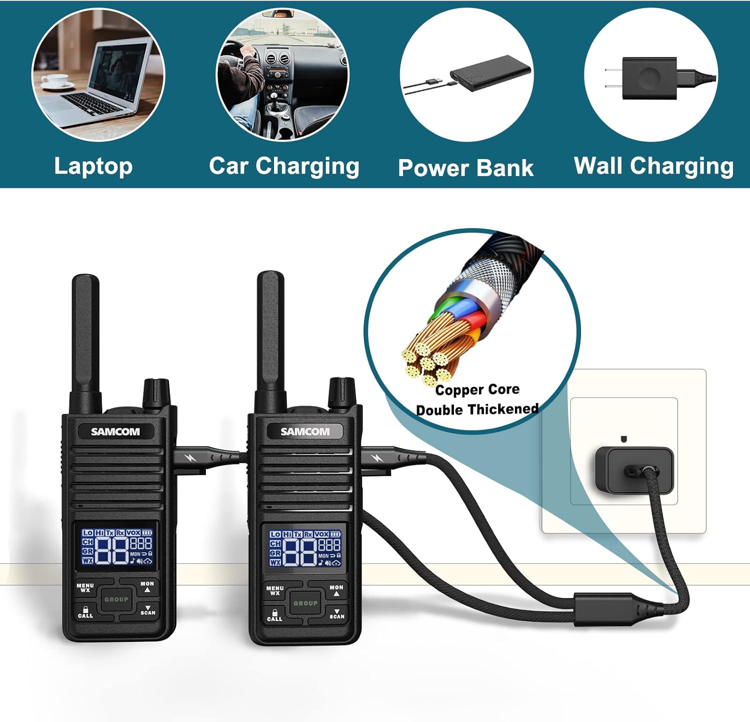 SAMCOM T2 GMRS Walkie Talkies User Manual