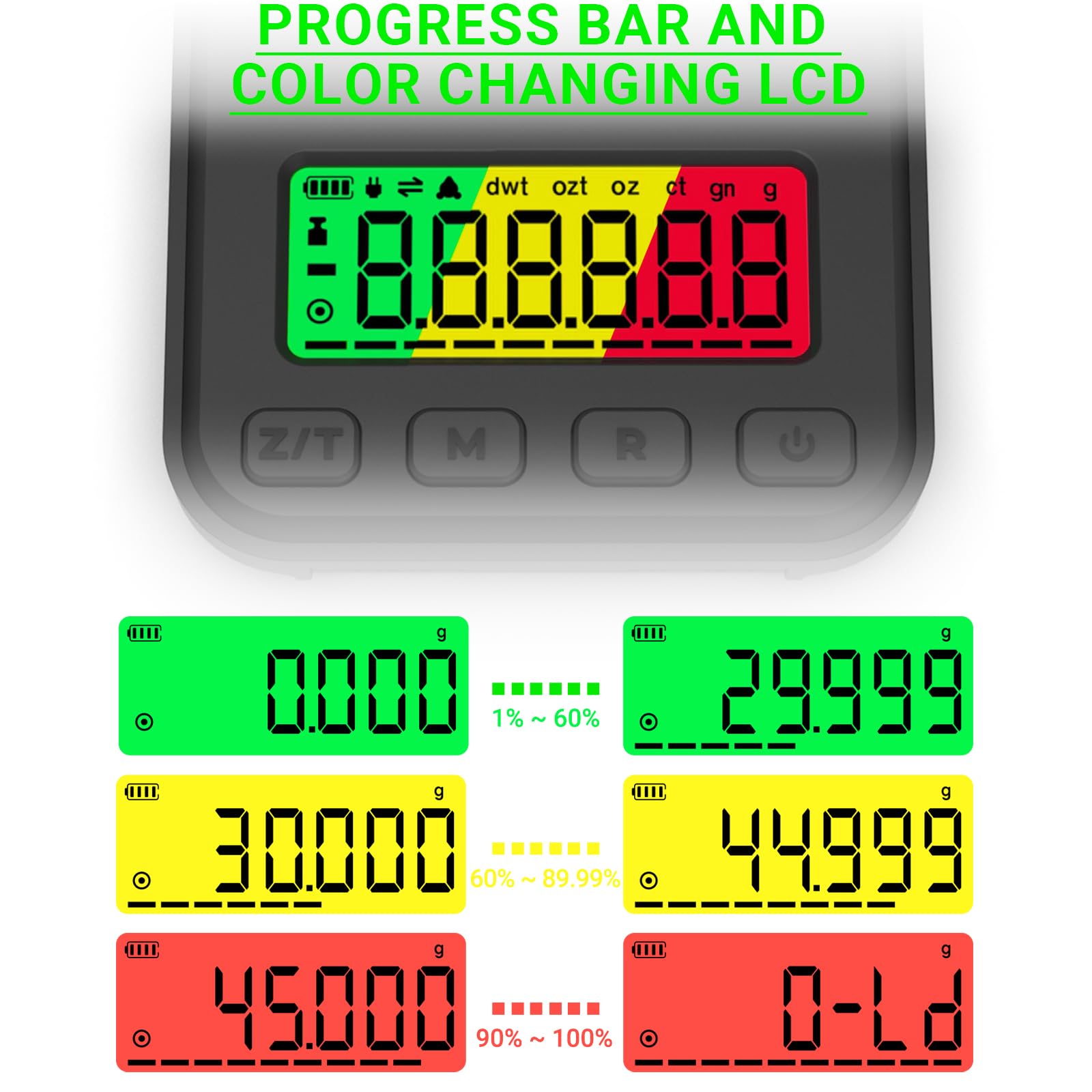 Snapklik.com : MAXUS Reloading Scale 50g/0.001g