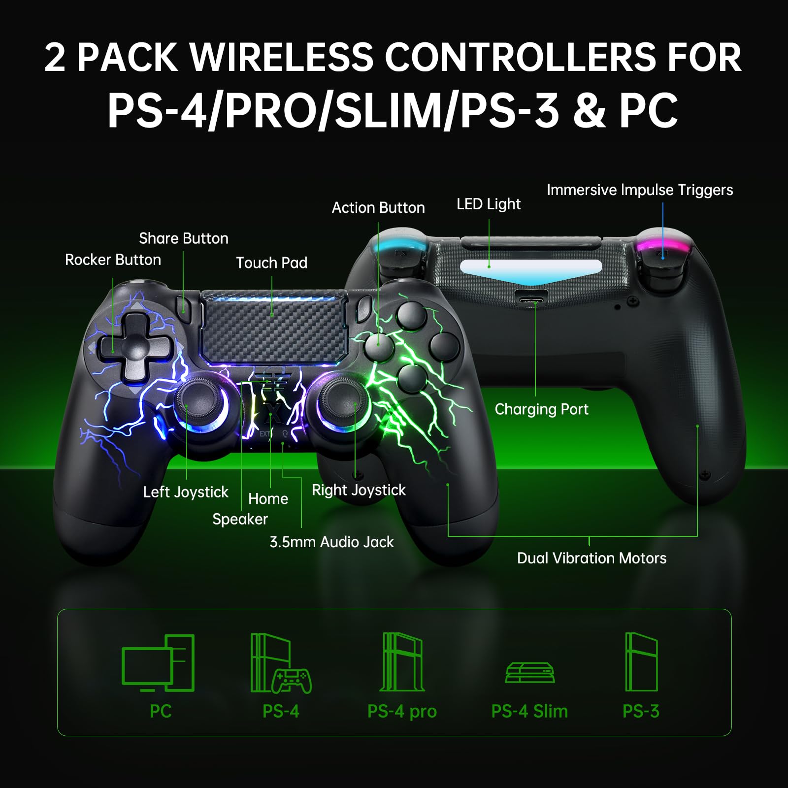 Snapklik.com : Mone Wireless Controller For PS4/PS4 Pro/PS4 Slim & PC ...