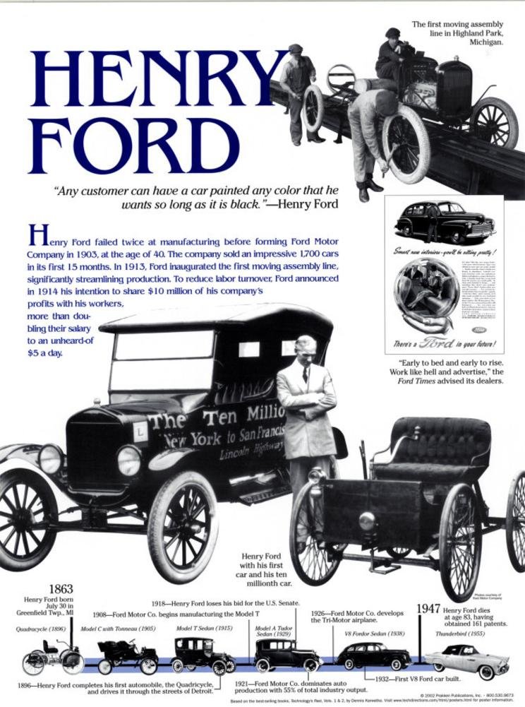 Amazon.com: Henry Ford Poster 18 x 24in: Prints: Posters & Prints
