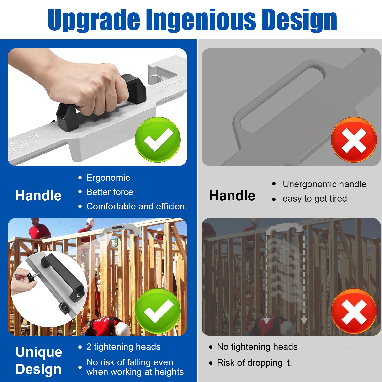 Snapklik.com : Framing Tools, Upgrade16 Inch On-Center Stud Layout Tool ...