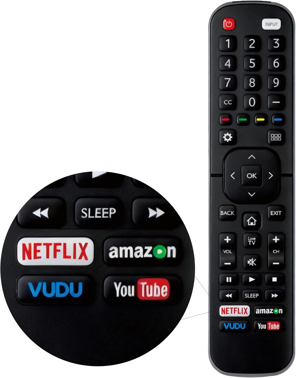 Amazon.com: Universal Remote Control for Hisense TV Remote Replacement ...