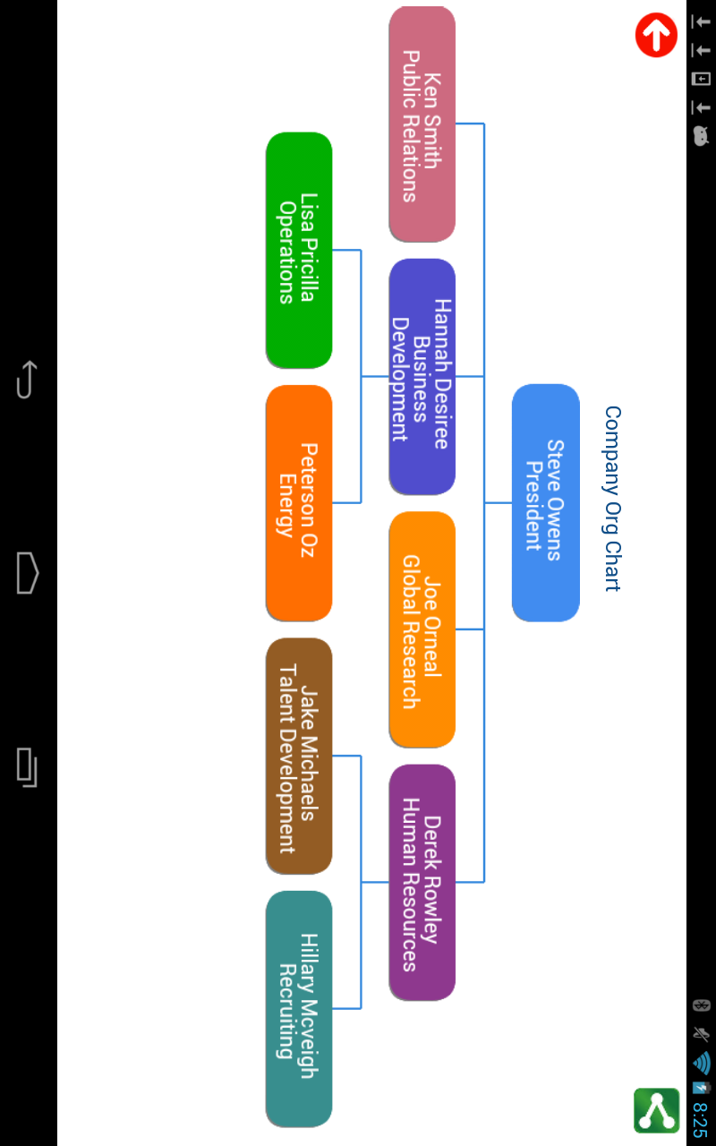 Org Chart Maker - App on the Amazon Appstore