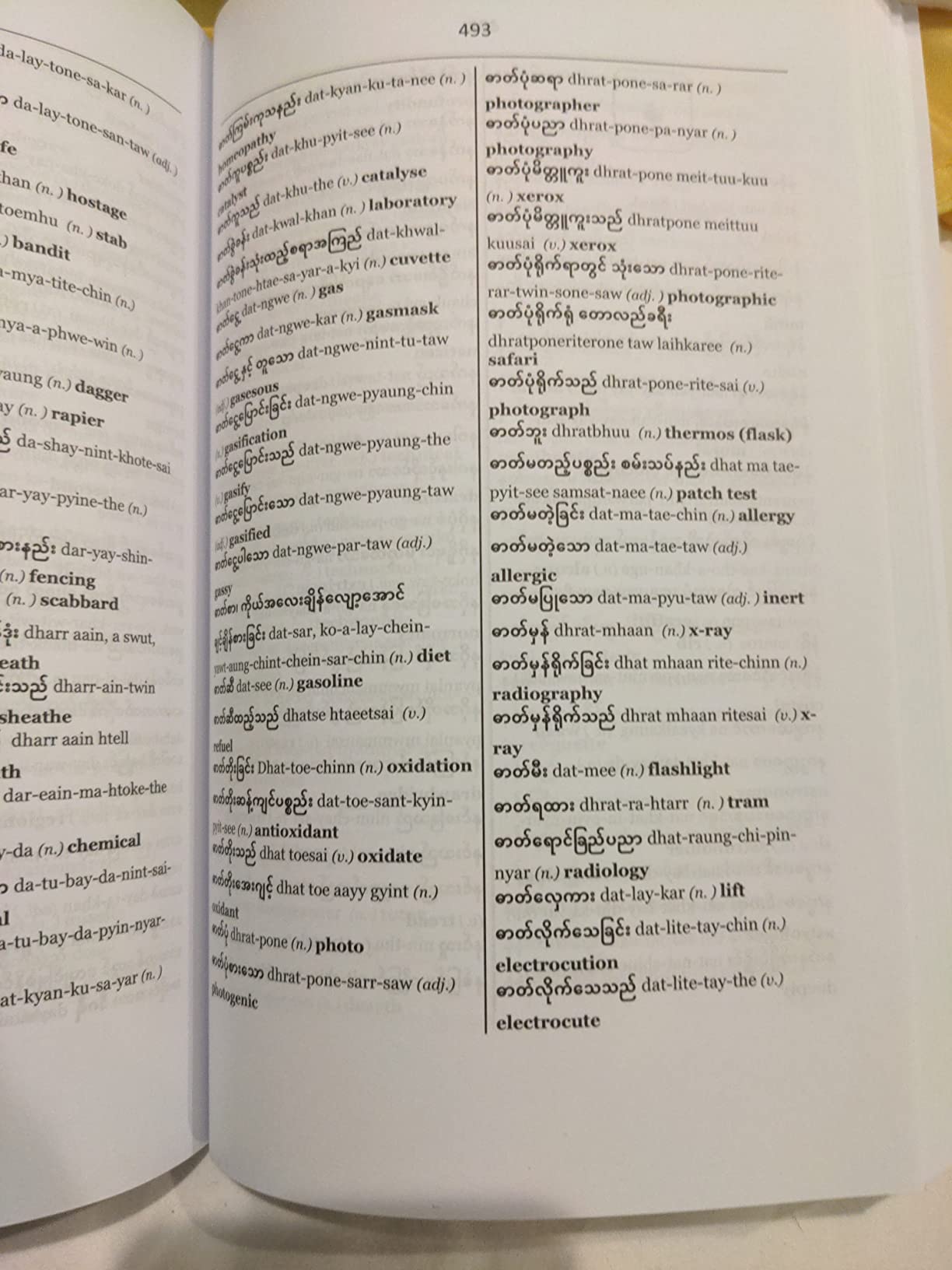 Burmese Student Dictionary: Aung, Kyaw Swar: 9780781814294: Amazon.com ...