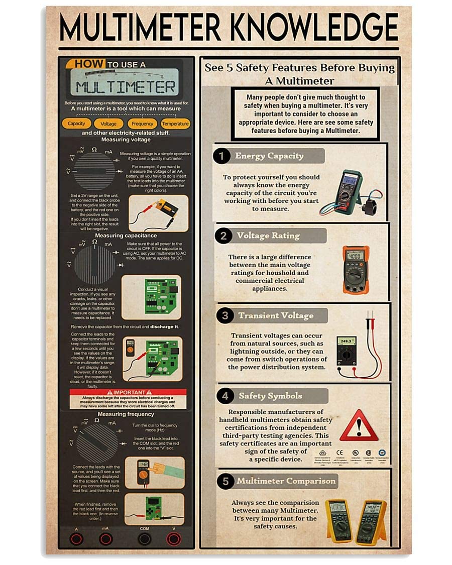Multimeter Symbols Chart