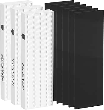 Ganteny True HEPA Filter Replacement Compatible with Fellowes AeraMax ...