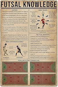 Amazon.com: Futsal Knowledge Metal Tin Signs Futsal Information Retro ...