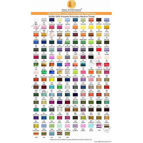 Snapklik.com : New Brothread - Single Huge Spool 5000M Each Polyester ...