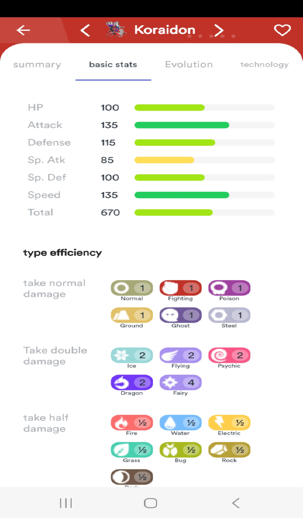 Pokedex For Pokemon - App on Amazon Appstore