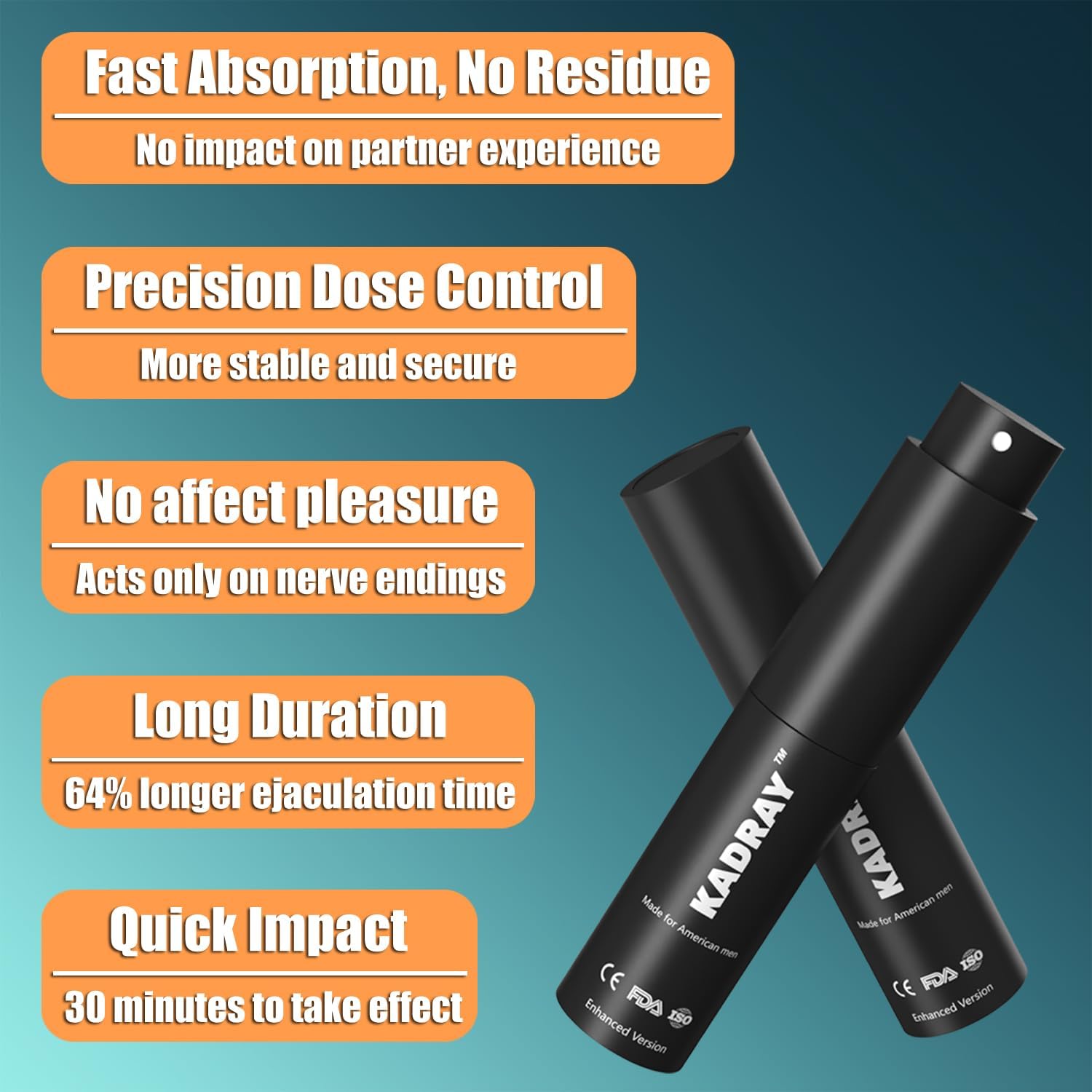 Male Delay Spray for Men's Clinically Proven to Help You Last Longer in Bed Better Maximized ...