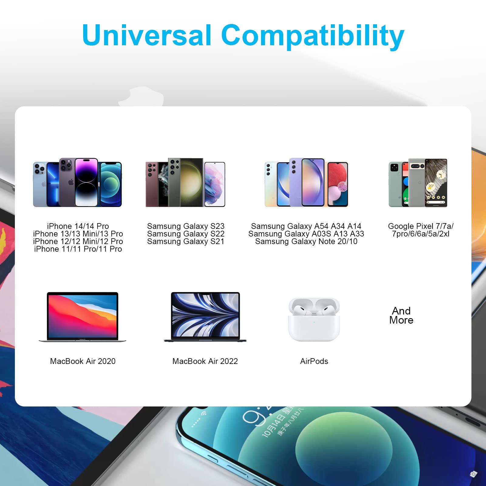 Snapklik.com : Samsung 25W Dual Port Super Fast Charger Box, Quick ...