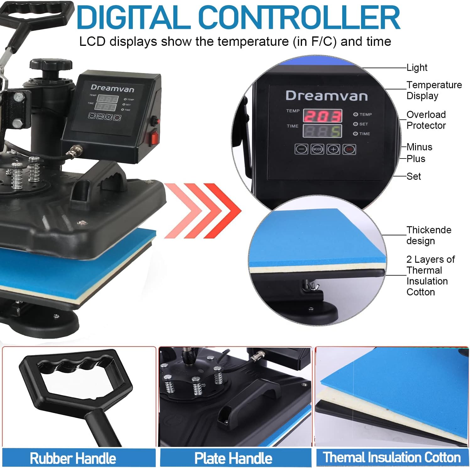 Buy AKEYDIY 5 in 1 Heat Press Machine,360-degree Rotation Digital Combo ...