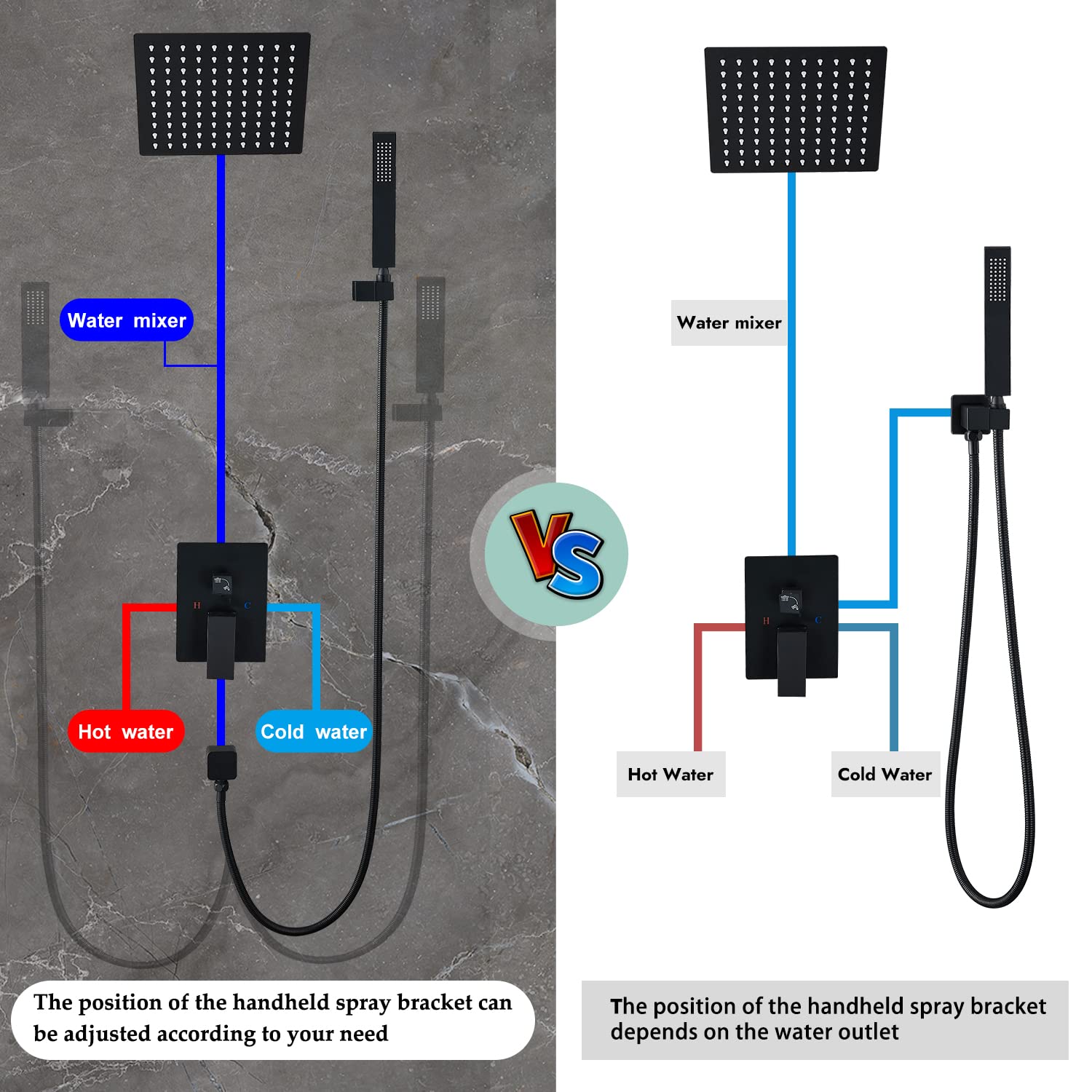 Midanya Matte Black Rain Shower System Wall Mount Shower Faucet Set 8 ...