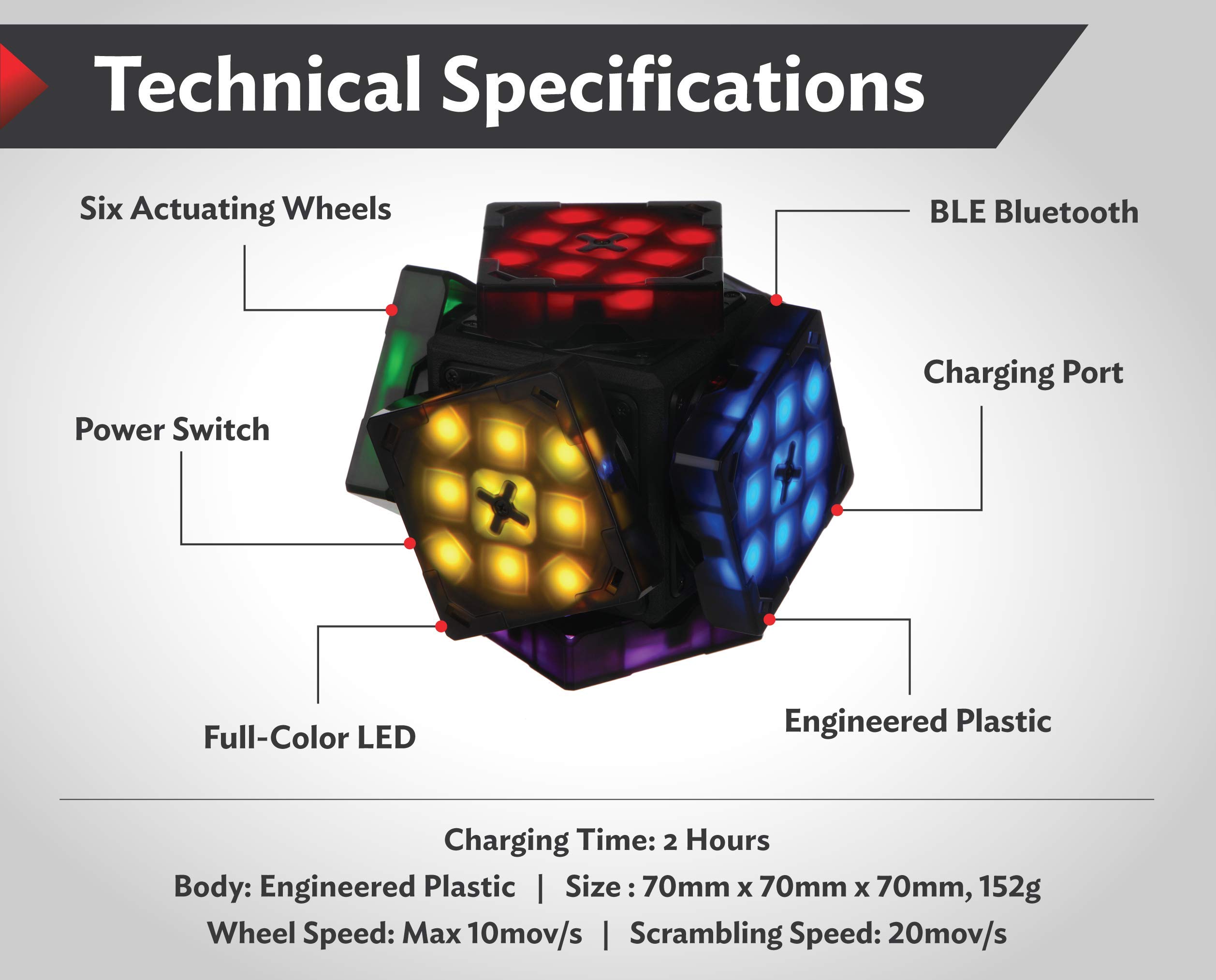 eX-Mars is the world's only patented A.I. robot cube with 50 million ...