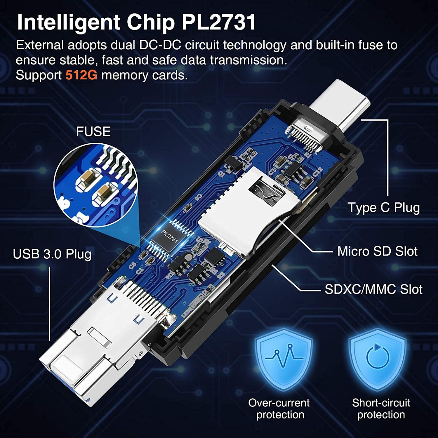 SD Card Reader USB Type C Micro USB Adapter USB 3.0 Card Reader for ...