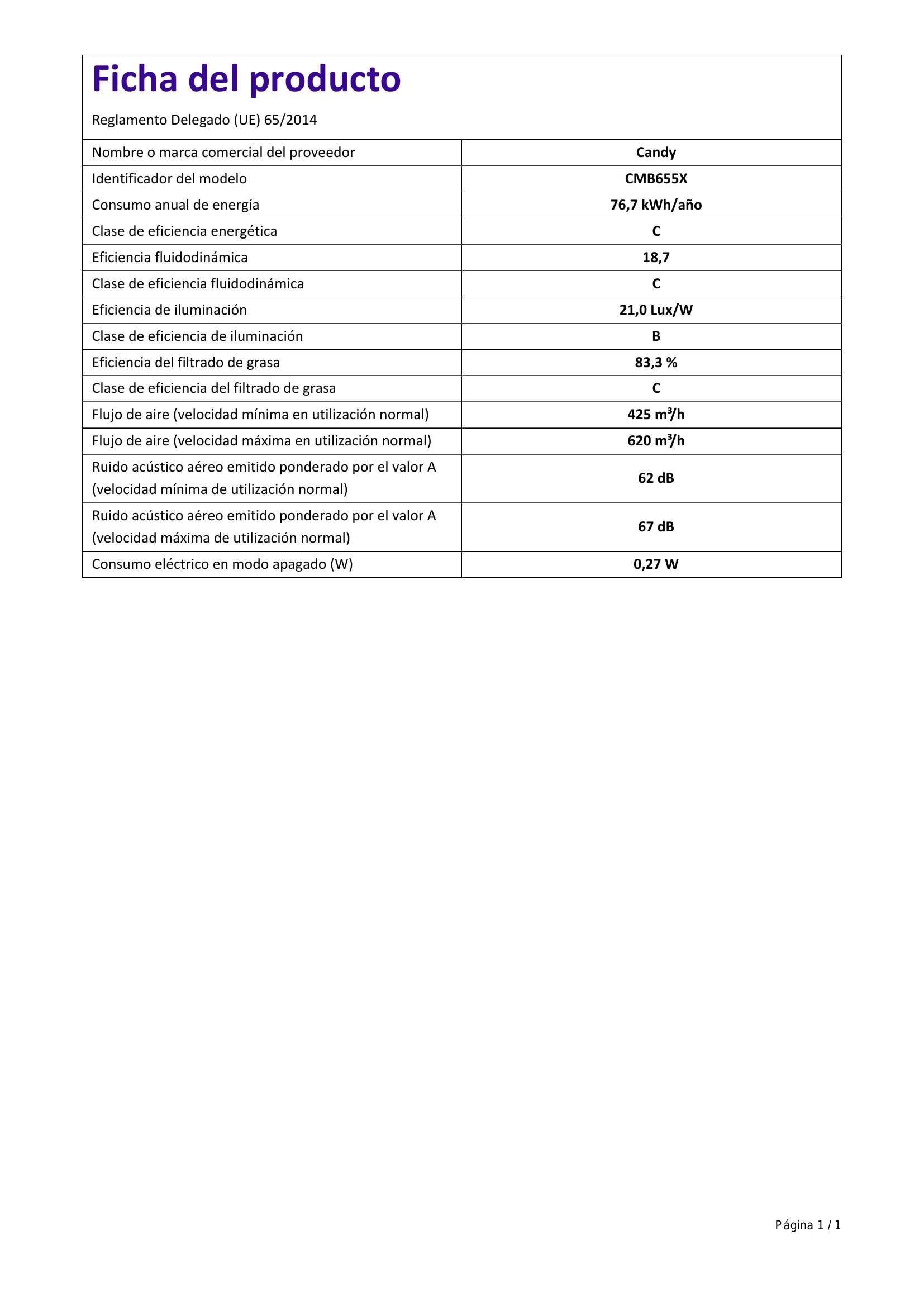 Candy CMB655X, Campana extractora 60 CM, 3 Niveles de Potencia, 160W ...