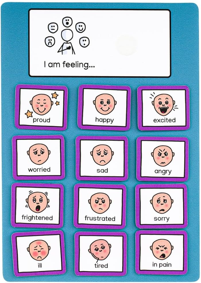 Wonder Tots Feelings Poster - Montessori Emotions Chart for Toddlers ...