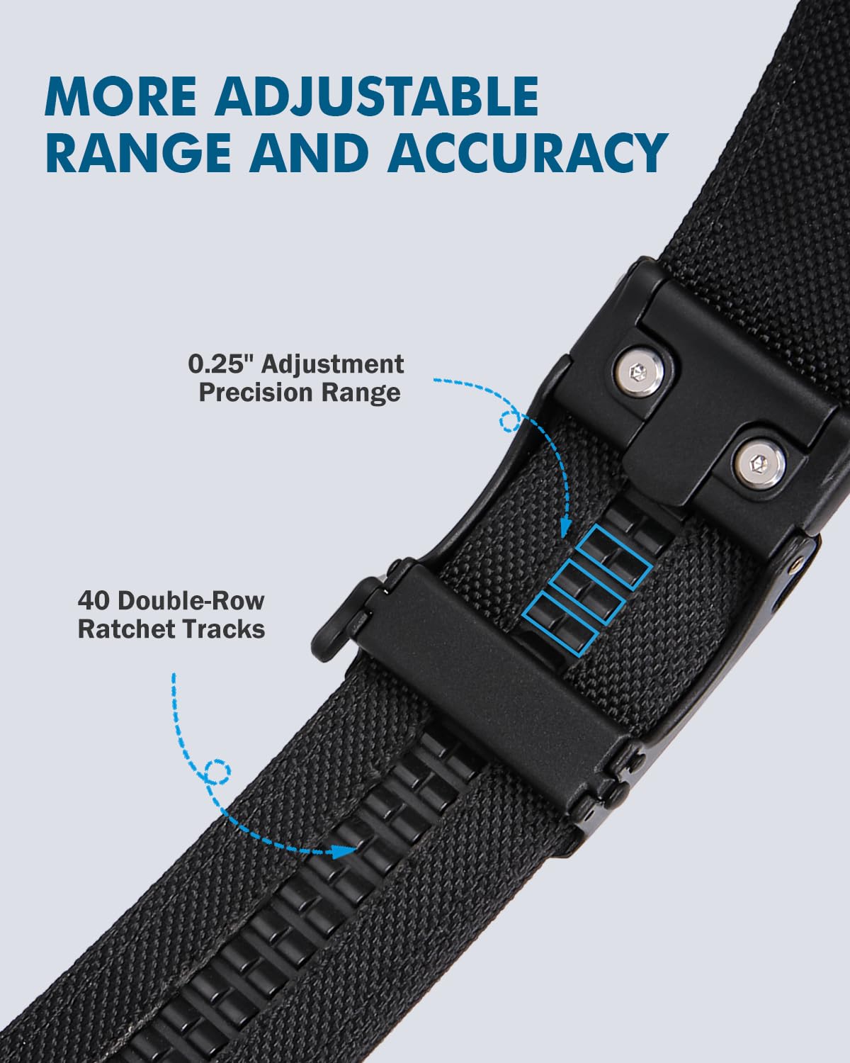 WONDAY Gun Belt Tactical Rigid EDC Stiff Heavy Duty Work 1.5" Battle ...