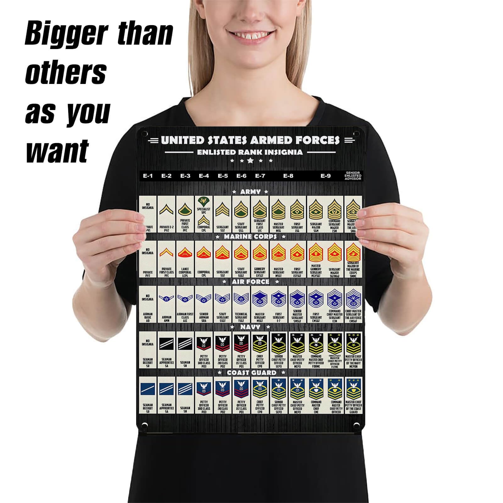 Enlisted Ranks Explained Military Posters Familylovescom My Husband