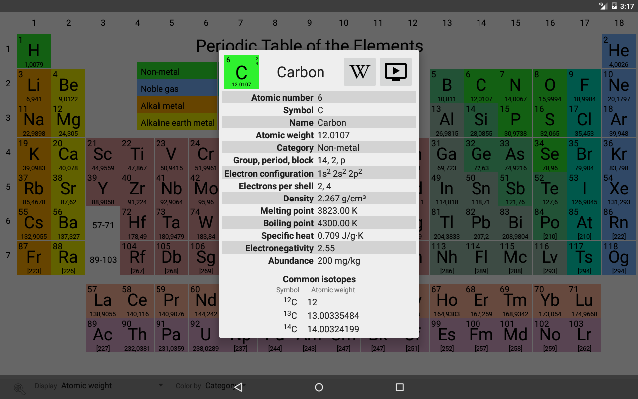 Elementary: Periodic Table - App on Amazon Appstore