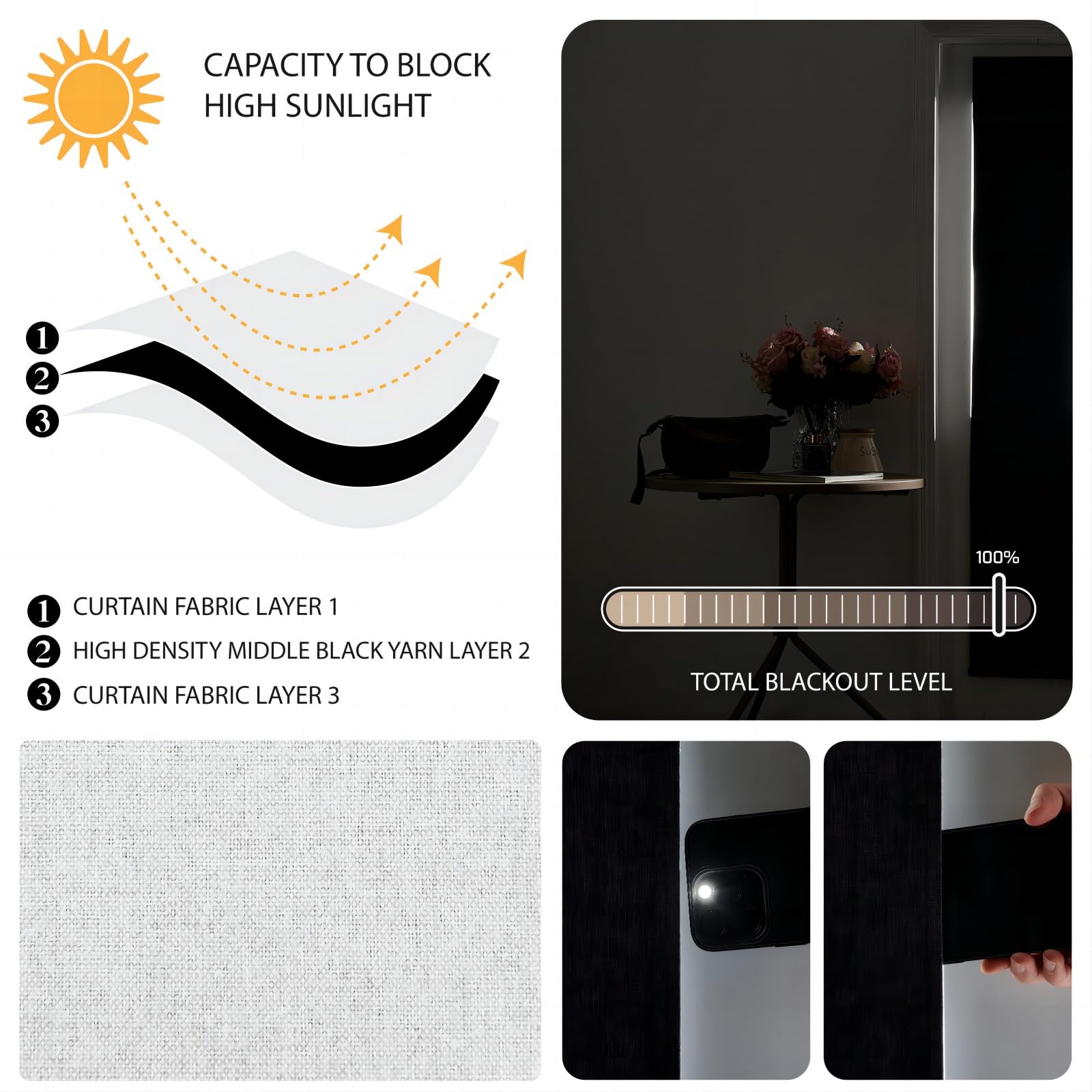 Snapklik.com : WdFour 100% Blackout Classroom Door Curtains - UV ...