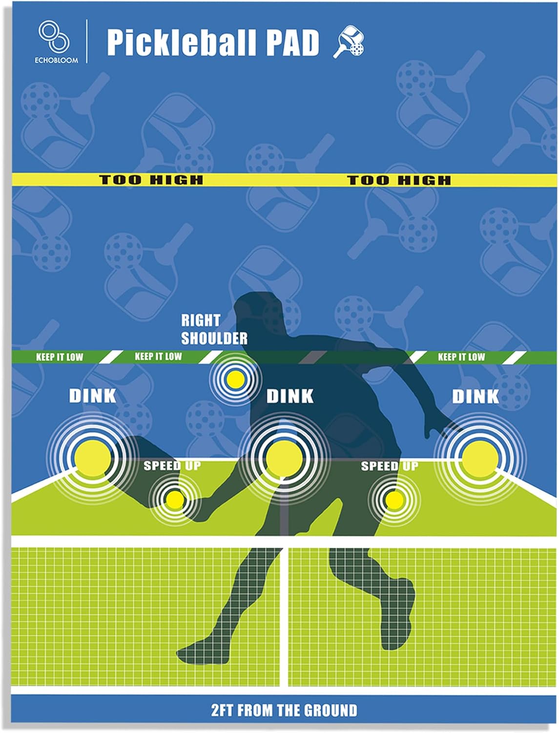 Amazon.com : EchoBloom Pickbleball Training Dink pad, Dink Master ...