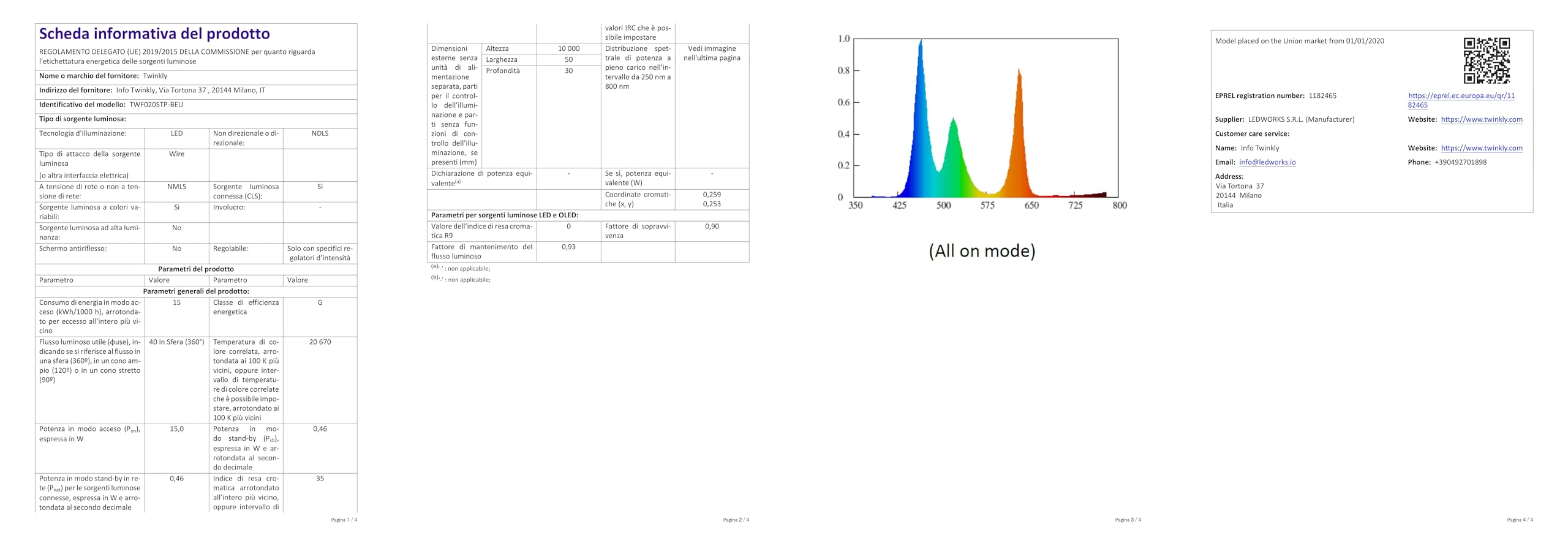 Twinkly Permanent Lights 72 LED RGB, Striscia Luci LED Mappabile per ...