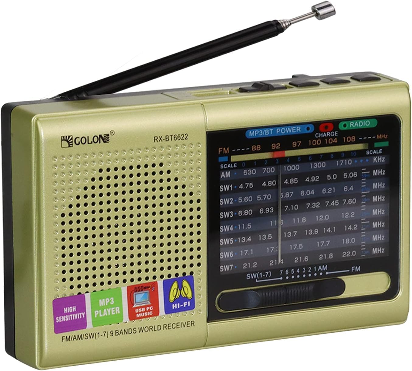 Amazon.com: Rechargeable AM / FM/SW Radio Small shortwave Radio/Wide FM ...