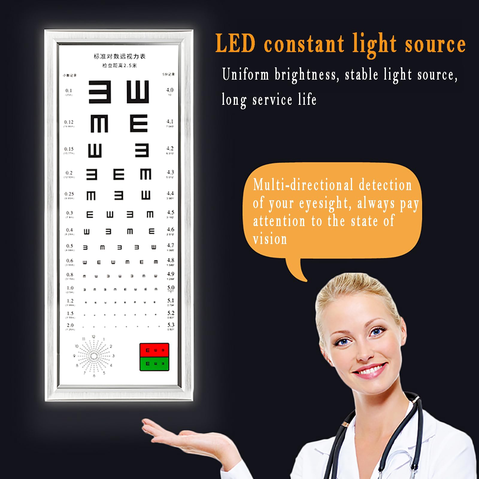 Visual Inspection Light Tables P.W. Allen Light Probes Visual