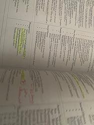 NAC OSCE - A Comprehensive Review: Canadaprep: 9781466464162: Books ...