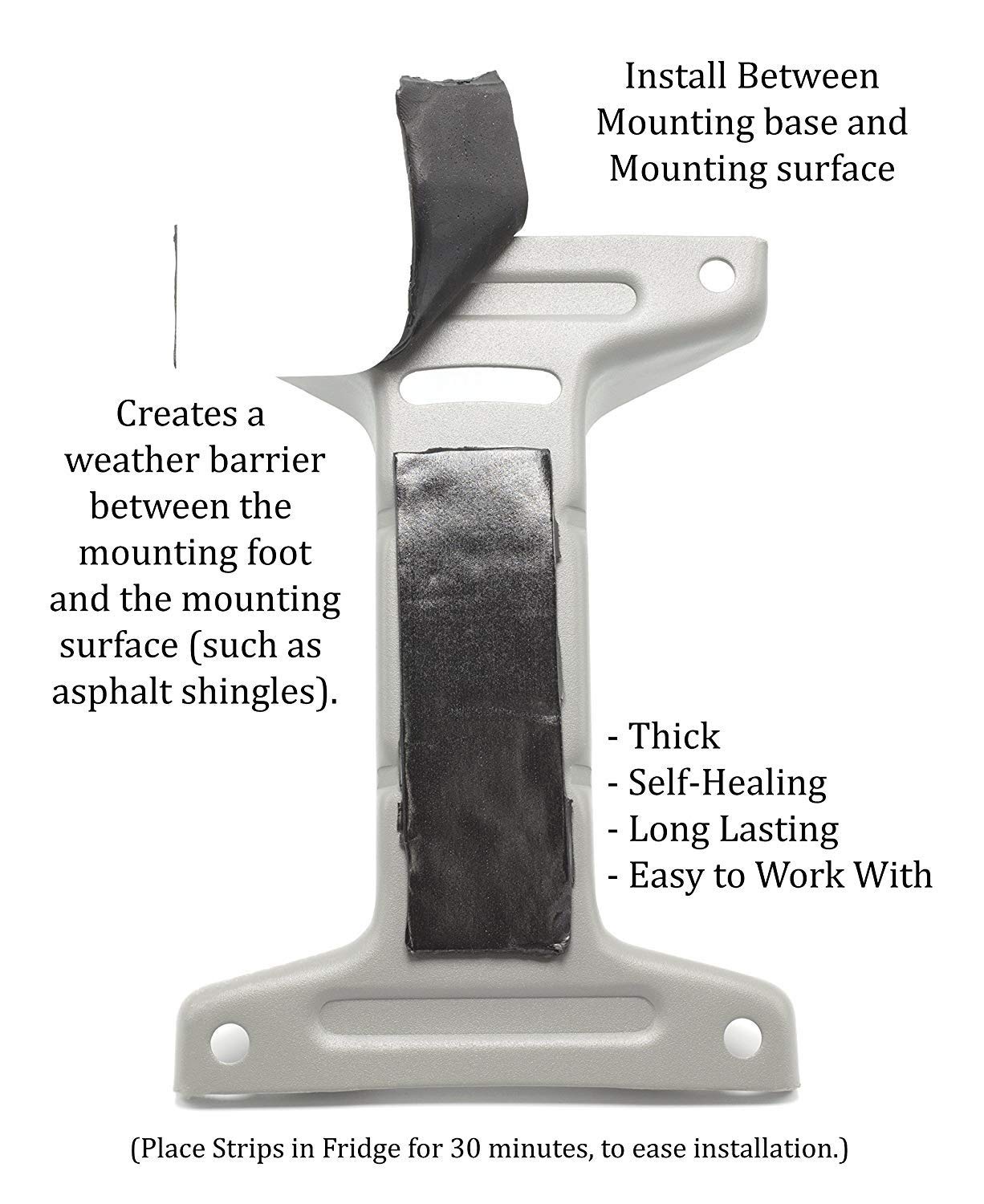Snapklik.com : THE CIMPLE CO Pitch Pad Kit - Zinc - Grade 5 Steel Lag Bolts