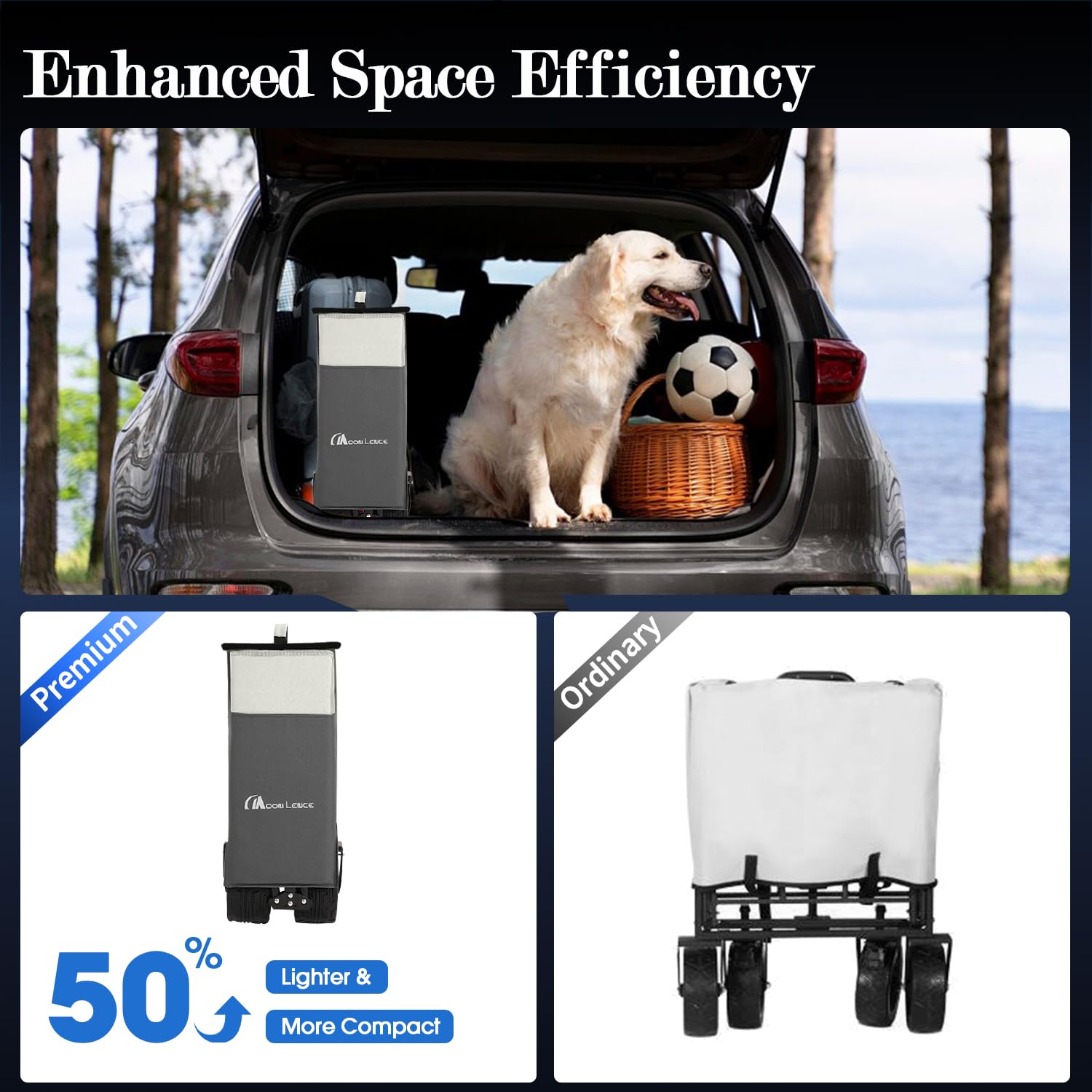 Snapklik.com : MOON LENCE Collapsible Foldable Wagon Cart, 220L Large ...