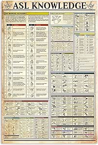 Amazon.com: ESETASOT Asl Knowledge Metal Signs Aluminium Posters Wall ...