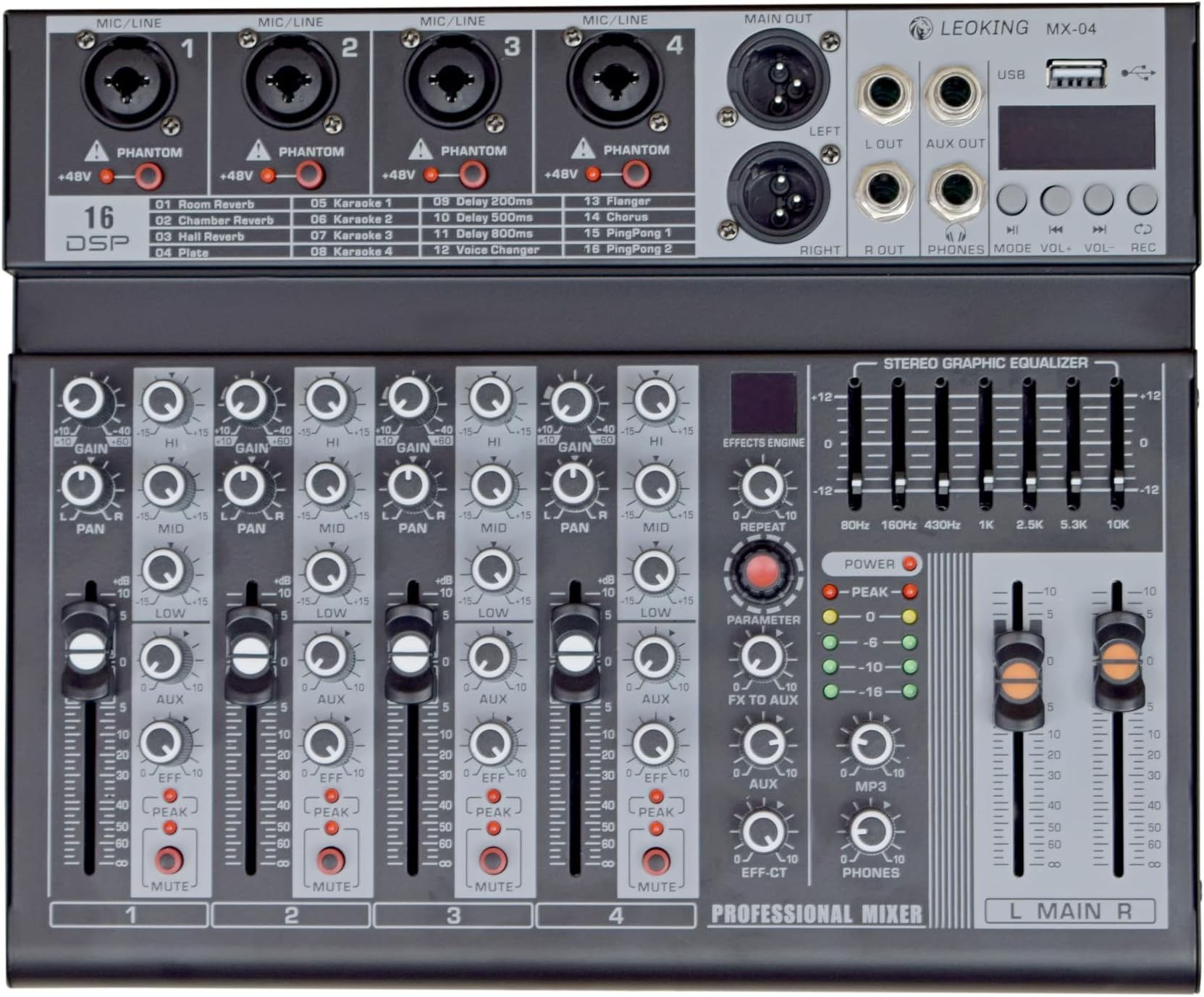 Mackie Mix 5 Compact 5 Channel Mixer : Amazon.in: Musical Instruments
