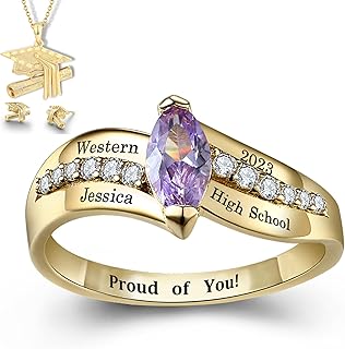 Choosing The Proper Finger For Your Class Ring | ShunVogue