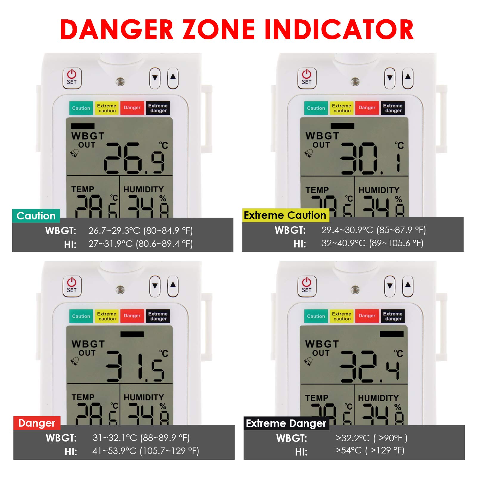 Snapklik.com : WBGT + HI Heat Index Checker Heat Stress Meter Wet Bulb ...