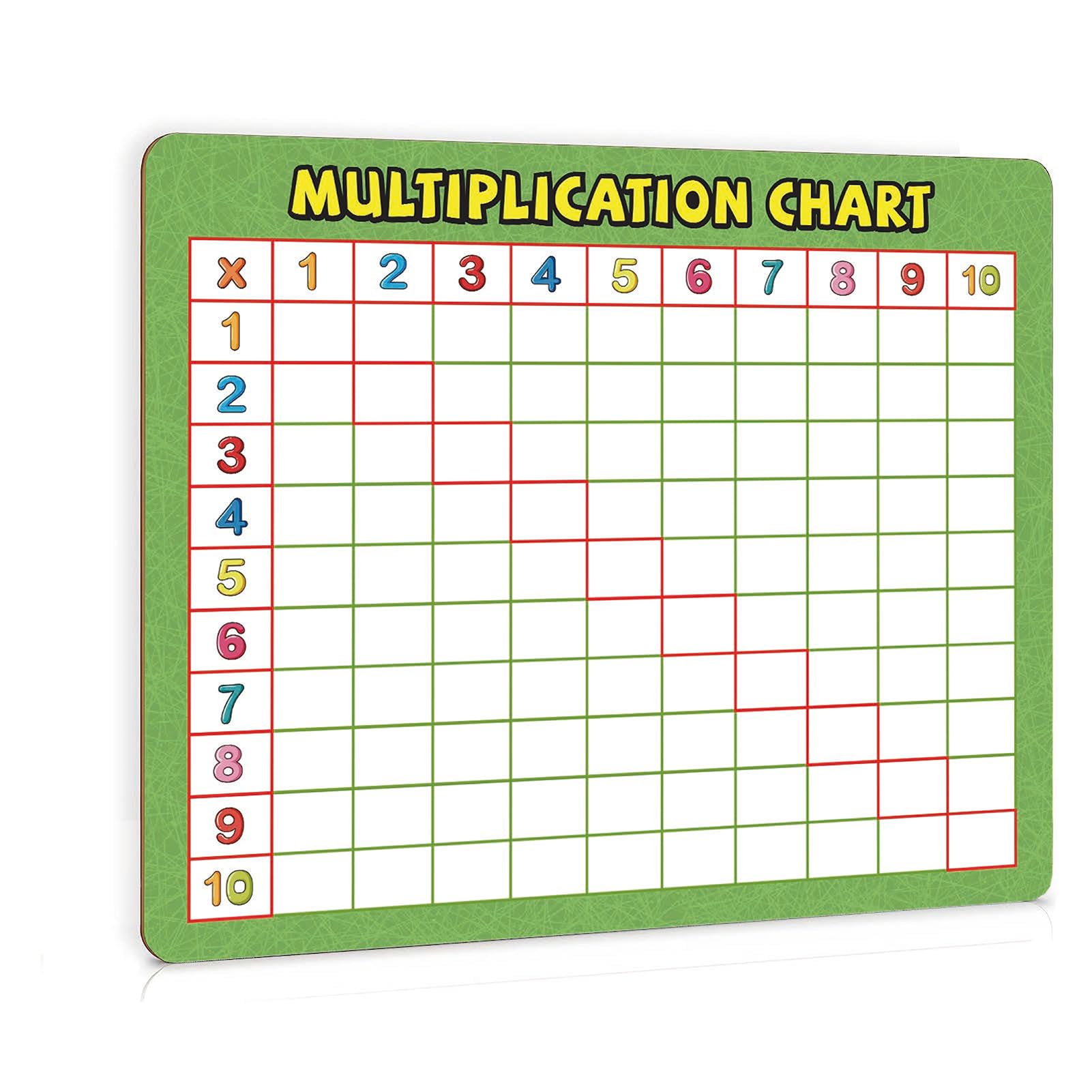 Snapklik.com : SeunKieer Dry Erase Multiplication Board 9 X 12, Double ...