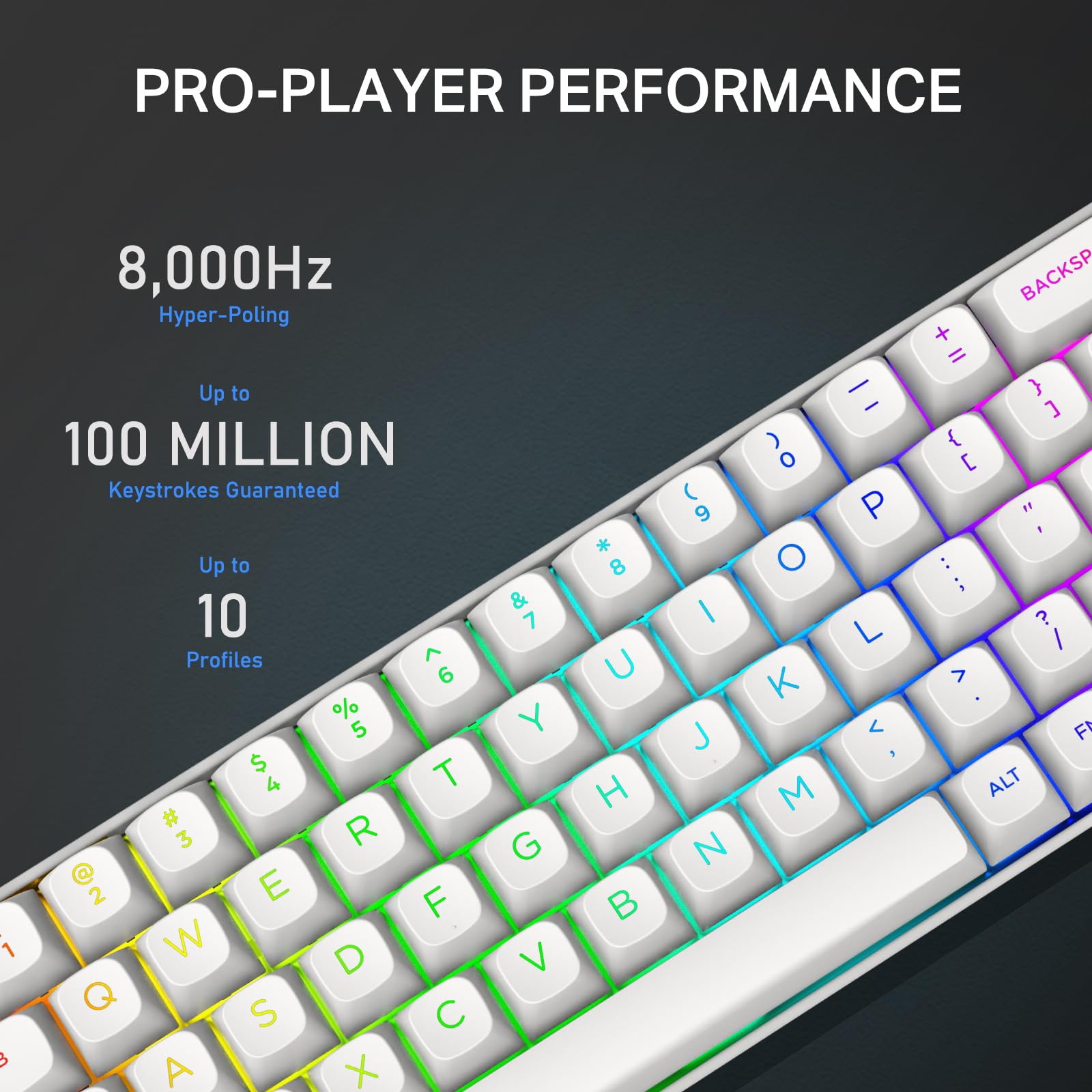 Snapklik.com : E-YOOSO 60% Gaming Keyboard, Rapid Trigger Mechanical ...