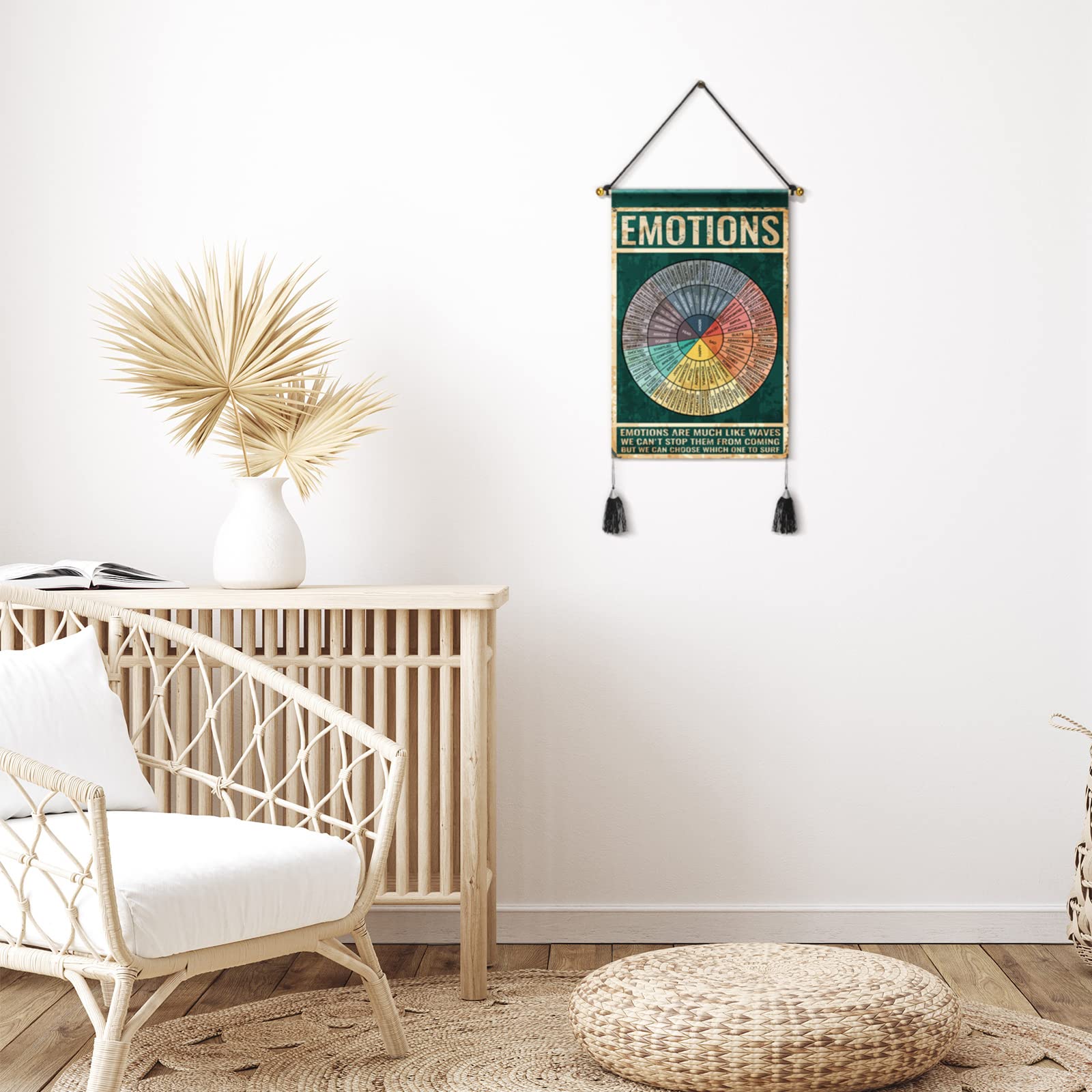 Snapklik.com : Tatuo Feelings Wheel Poster Mental Health Tapestry, 20 X ...