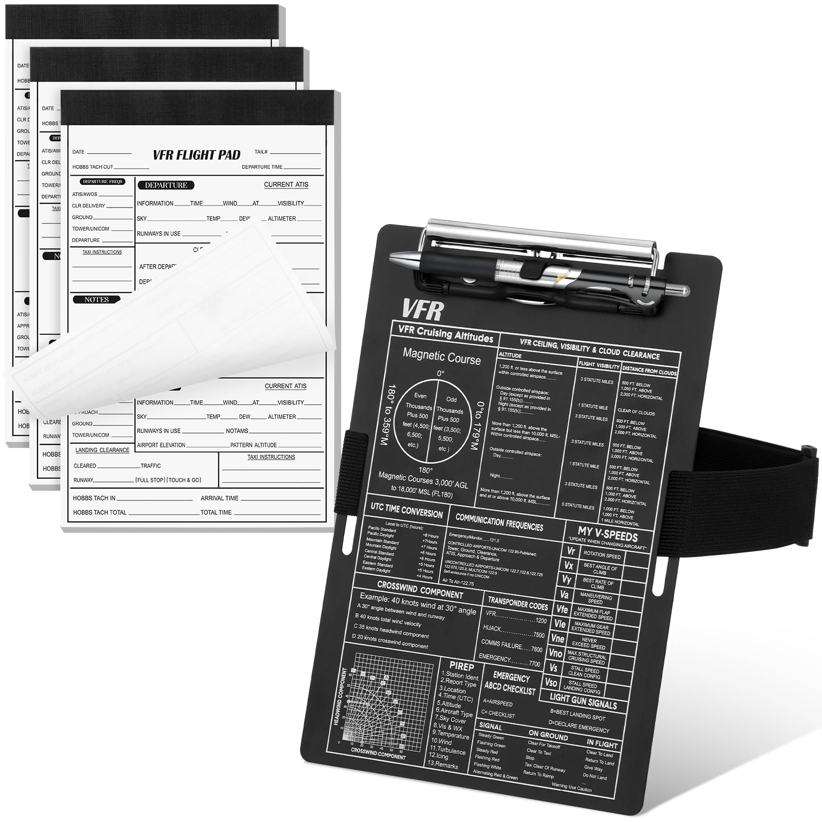 Amazon.com: Feifeiya VFR Pilot Kneeboard Set Aluminum Aviation ...