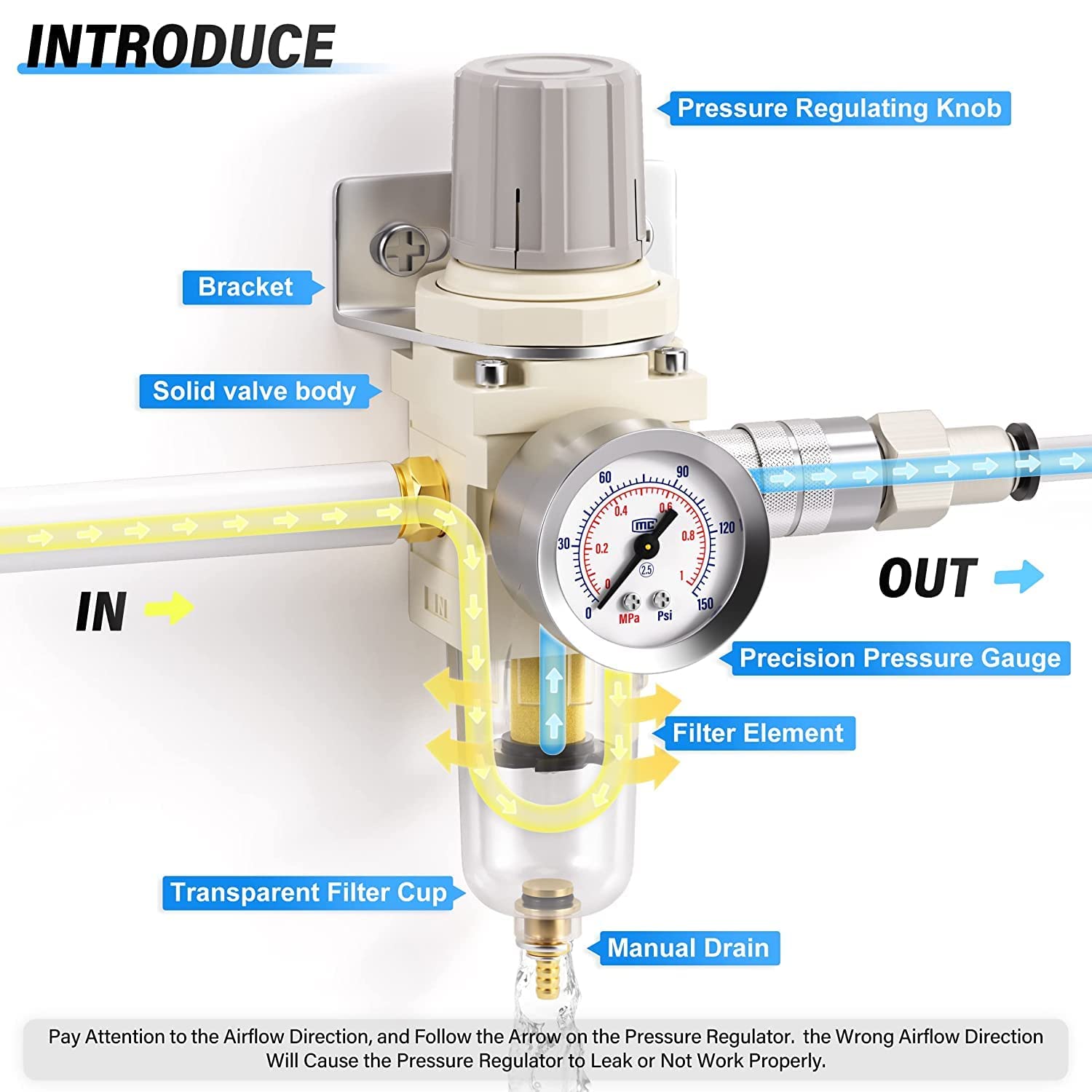 Snapklik.com : TAILONZ PNEUMATIC 1/4 Inch NPT Air Filter Pressure ...