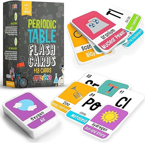 merka Periodic Table of Elements Periodic Table For Kids Periodic Table ...