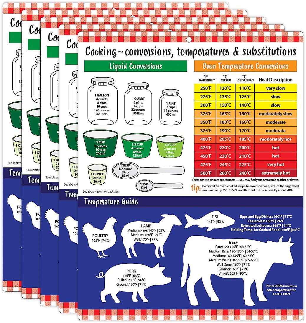 Amazon.com: Cooking Conversion Chart Kitchen Magnet (5 Pack) - Liquid ...