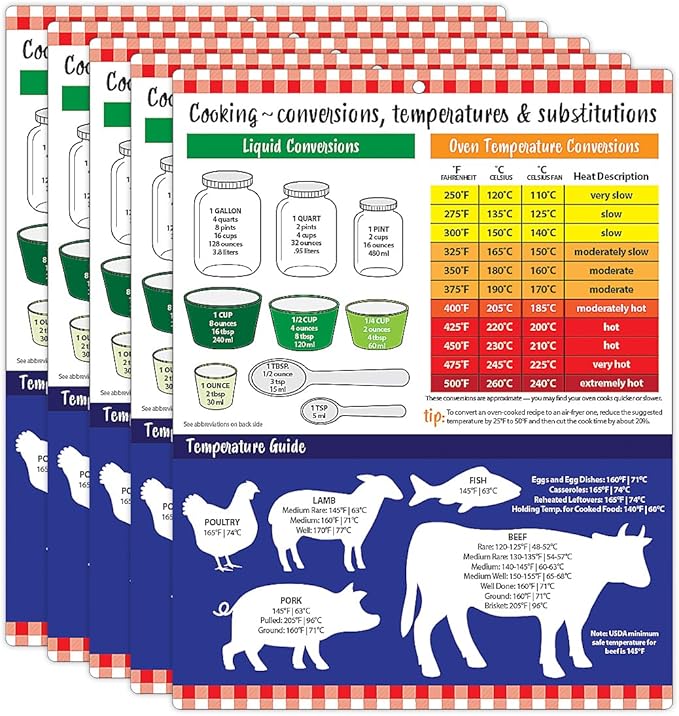 Amazon.com: Cooking Conversion Chart Kitchen Magnet (5 Pack) - Liquid ...