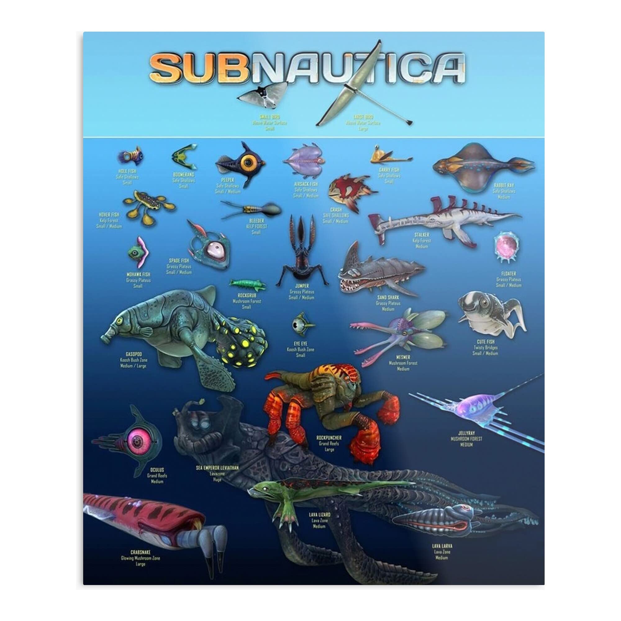 Buy alterra sci Peeper Emperor Fish Submarine dei Unknown fi subnautica ...
